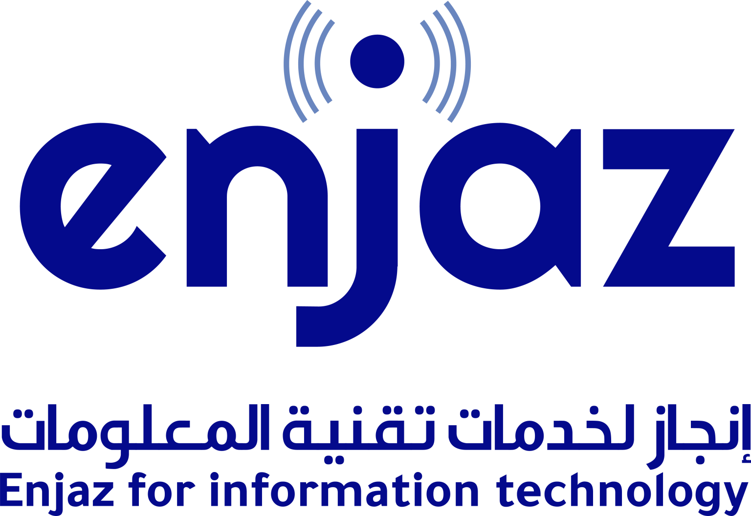 Libya Tech Forum 2025 | 22-23 July - Istanbul